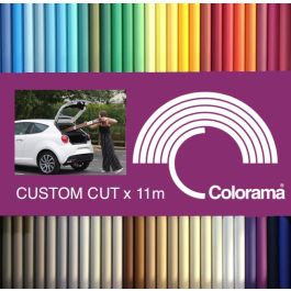 colorama chart